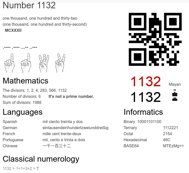 1132 number facts