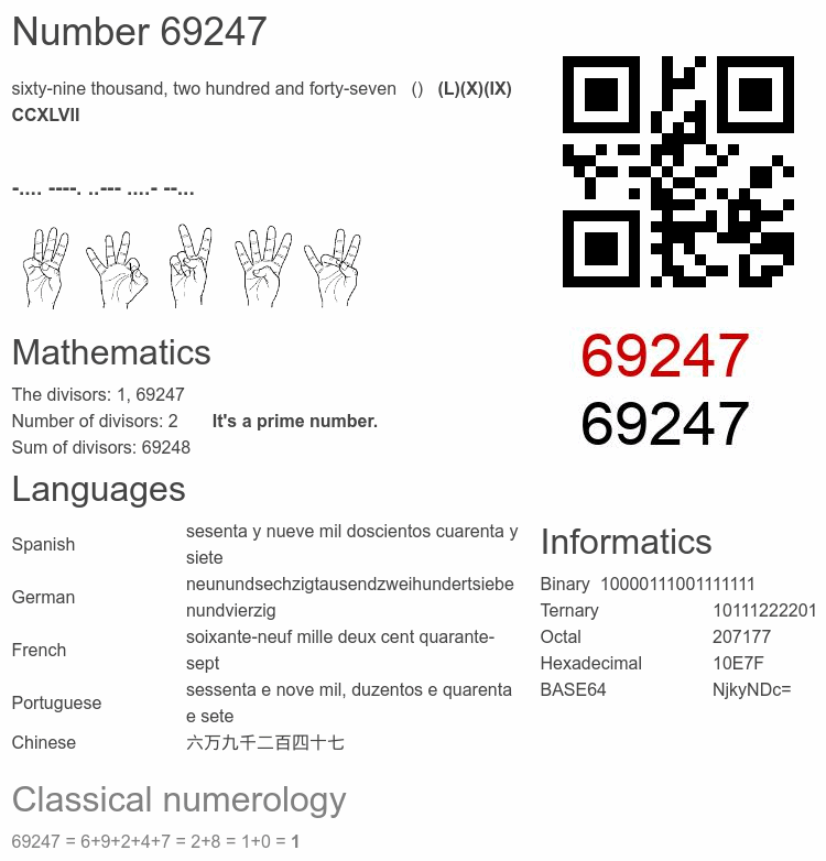 69247 number facts, meaning and properties