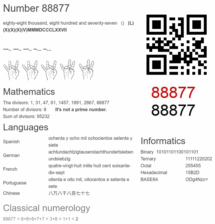 88877 number facts, meaning and properties