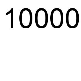 10000 number facts, meaning and properties