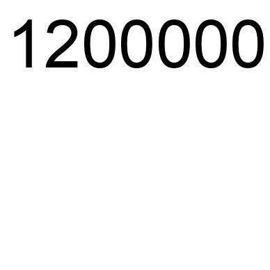 1200000 number facts, meaning and properties