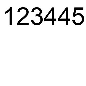 123445 number facts, meaning and properties