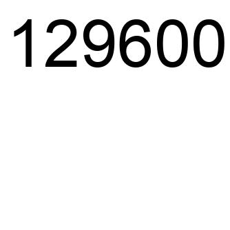129600 number facts, meaning and properties