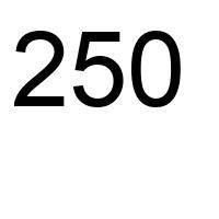 Number 250 facts