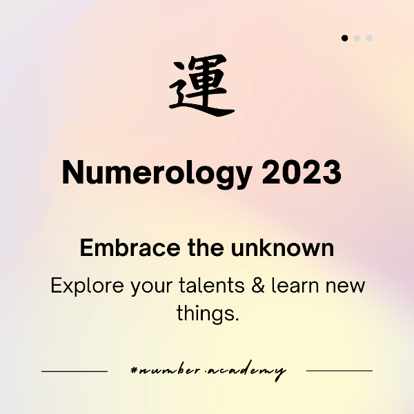 2023 Numerology And The Spiritual Meaning Number academy